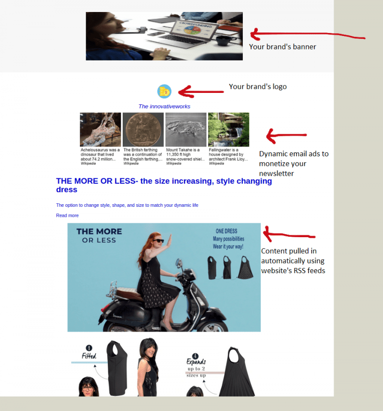How To Automate and Monetize Your Email Newsletters